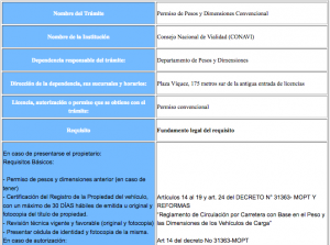 Remolques: requisitos, multas, permisos, todo lo que necesita saber